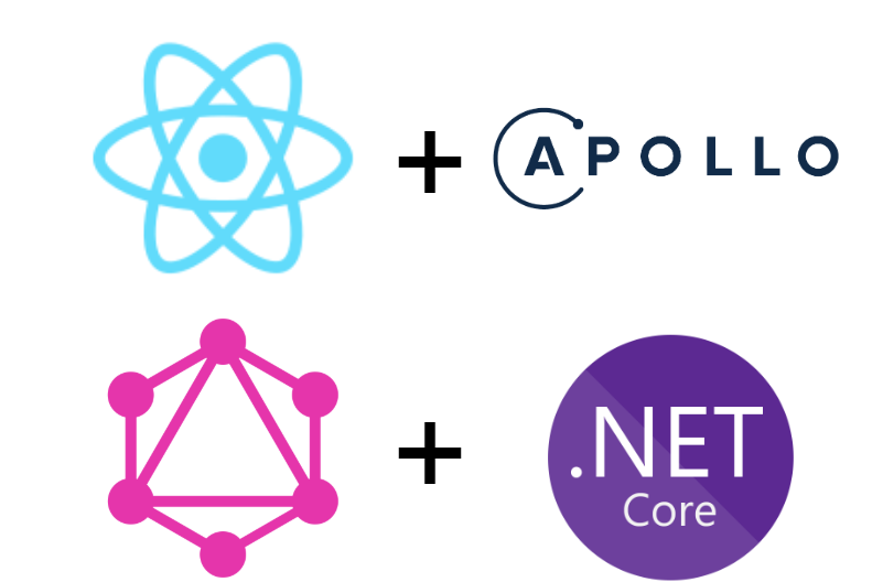Building Web Application With React Apollo Client Graphql Net Core Webapi